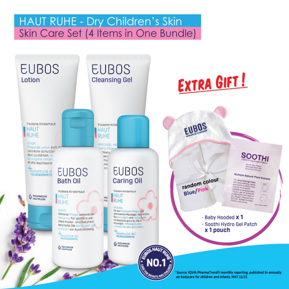 Basic effective skin care for sensitive skin of Babies and Children