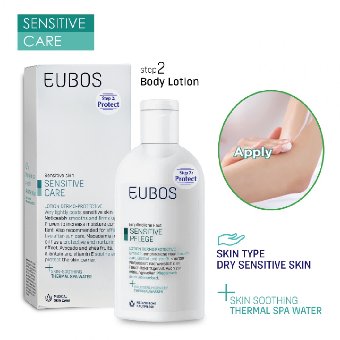 EUBOS SENSITIVE LOTION DERMA-PROTECTIVE